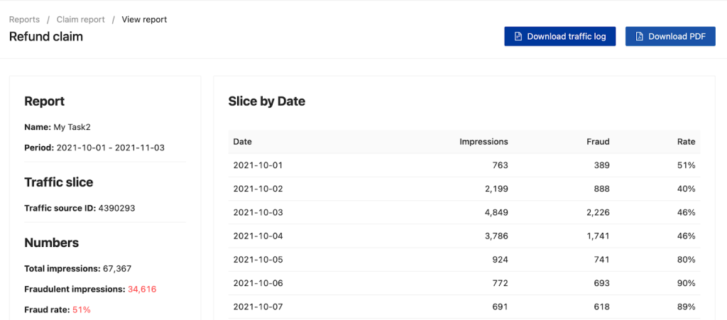 ADEX Dashboard Explained: How to Use 100% of ADEX Features? - ADEX